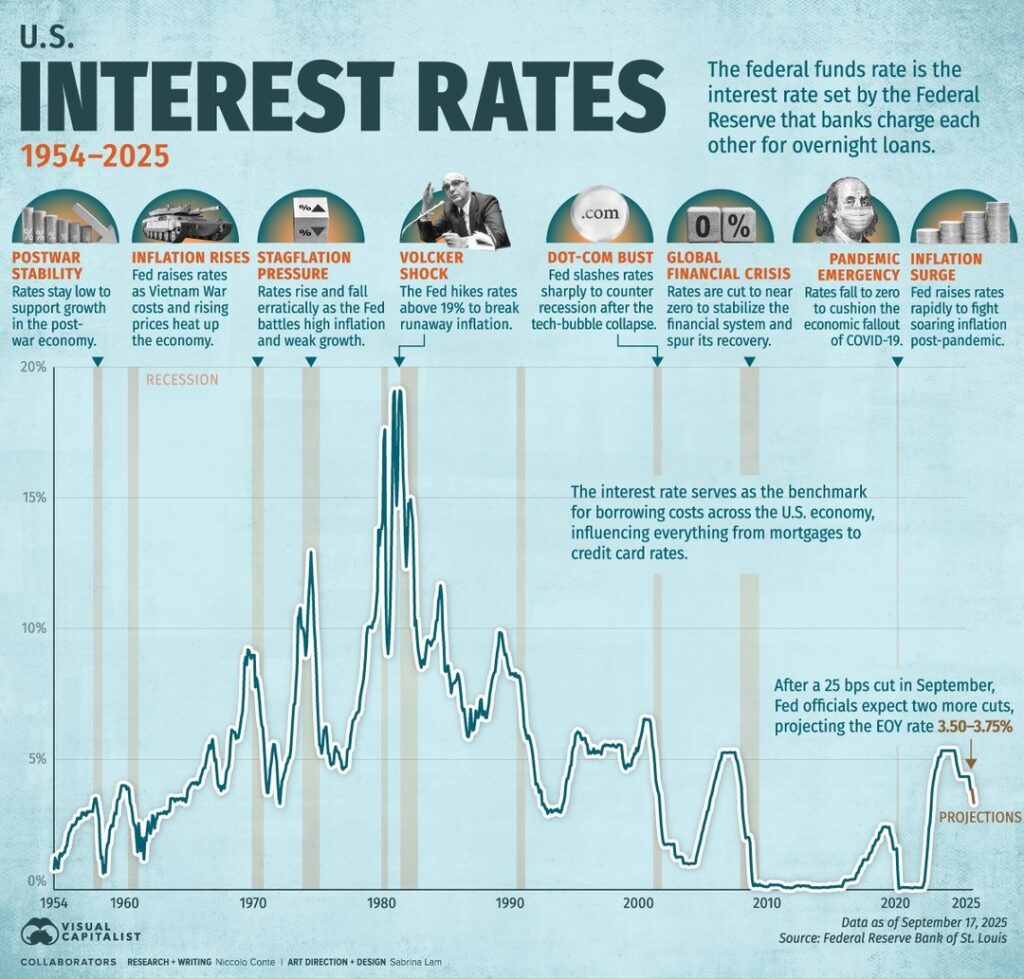 Powell's Remarks Drive USD Weakness and Gold Surge - FPG Fortune Prime ...