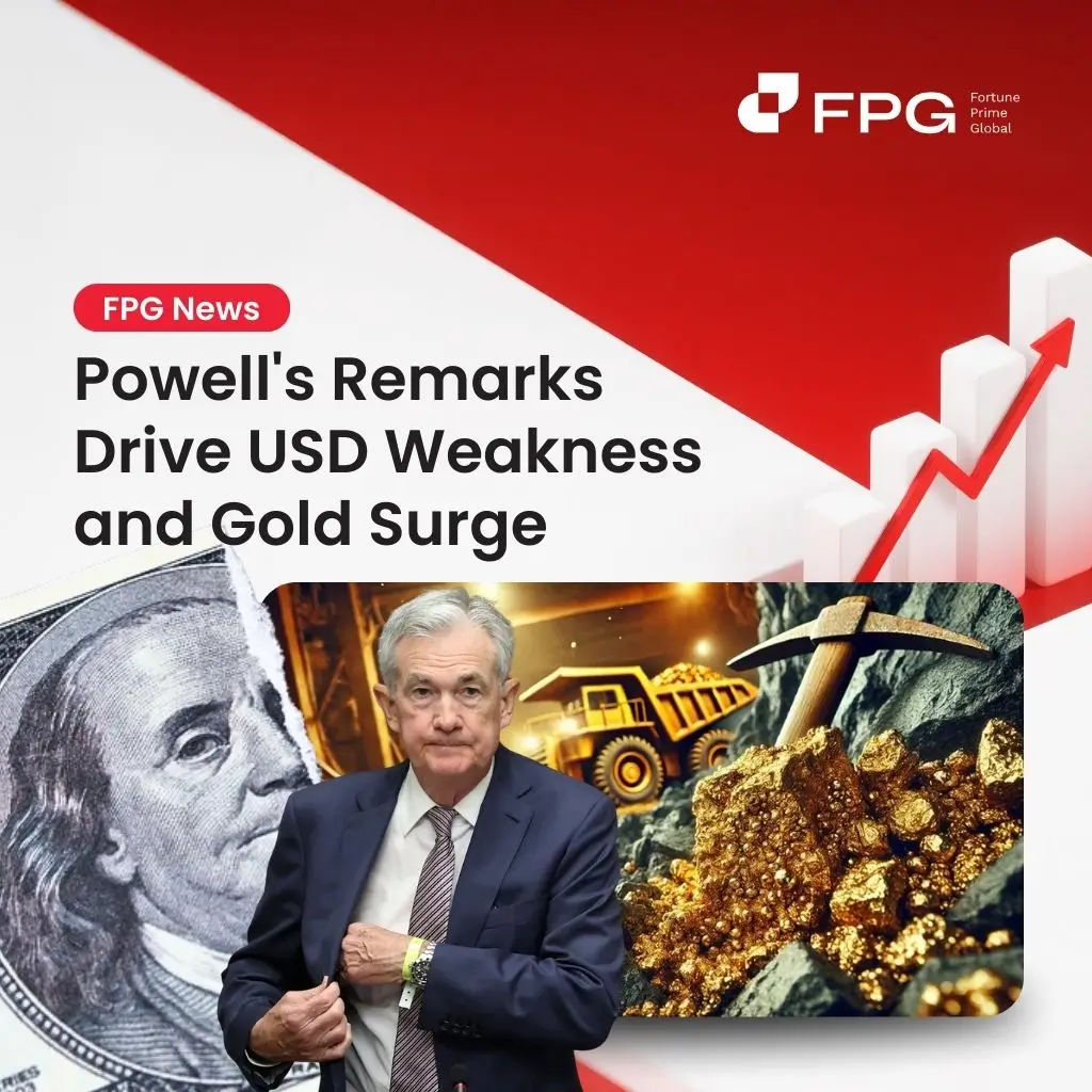 Powell's Remarks Drive USD Weakness and Gold Surge - FPG Fortune Prime Global